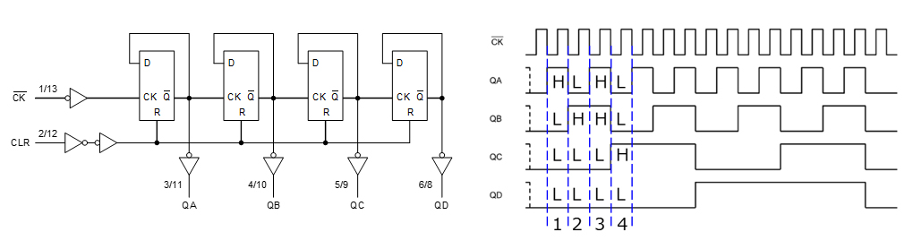 组合逻辑：多路复用器 | 东芝半导体&存储产品中国官网