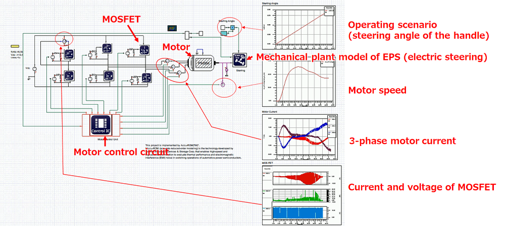 如何在Ansys® Twin Builder™上安装并使用Accu-ROM™ | 东芝半导体&存储产品中国官网